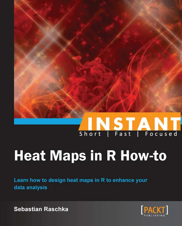 Heat Maps in R How-to : Learn how to design heat maps in R to enhance ...