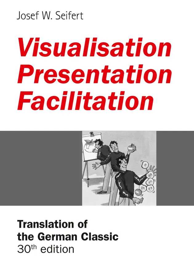 Visualisation – Presentation – Facilitation : Translation of the 30th ...