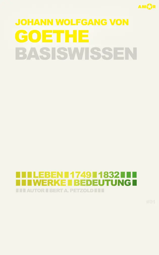 Johann Wolfgang Von Goethe – Basiswissen #01: Leben (1749–1832), Werke ...